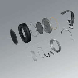 Company | STAX International